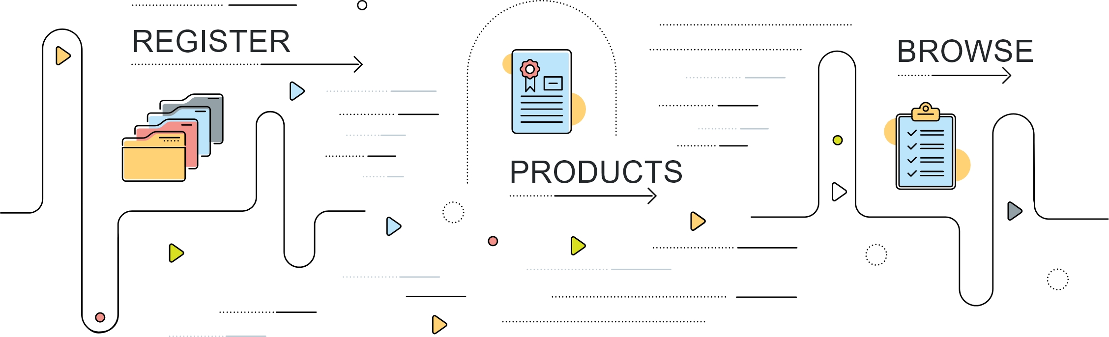 Home - Microsoft Azure API Management - developer portal
